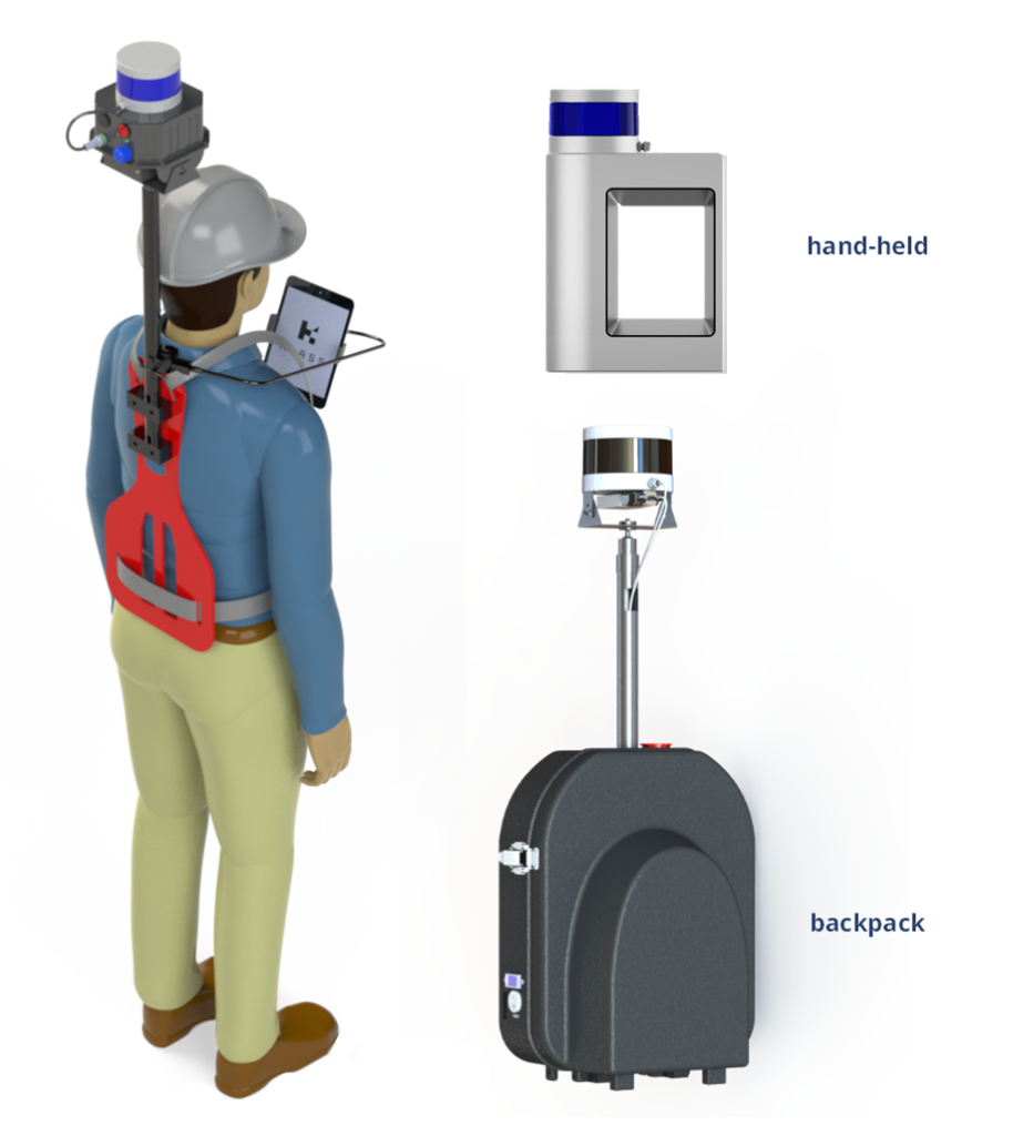 3D Laser Scanner Backpack – Cableman Pte ltd